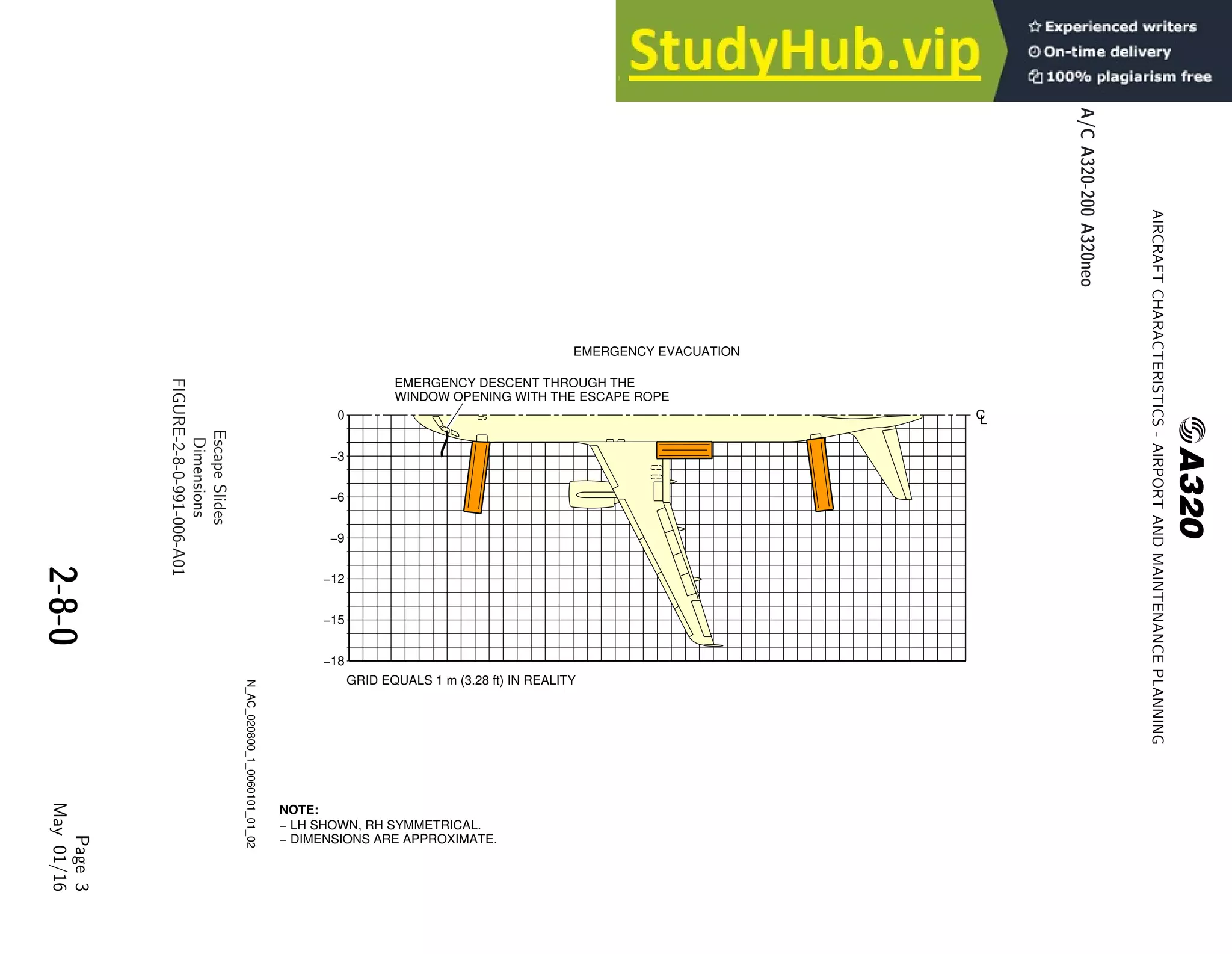AIRBUS A320 AIRCRAFT CHARACTERISTICS AIRPORT AND MAINTENANCE PLANNING ...