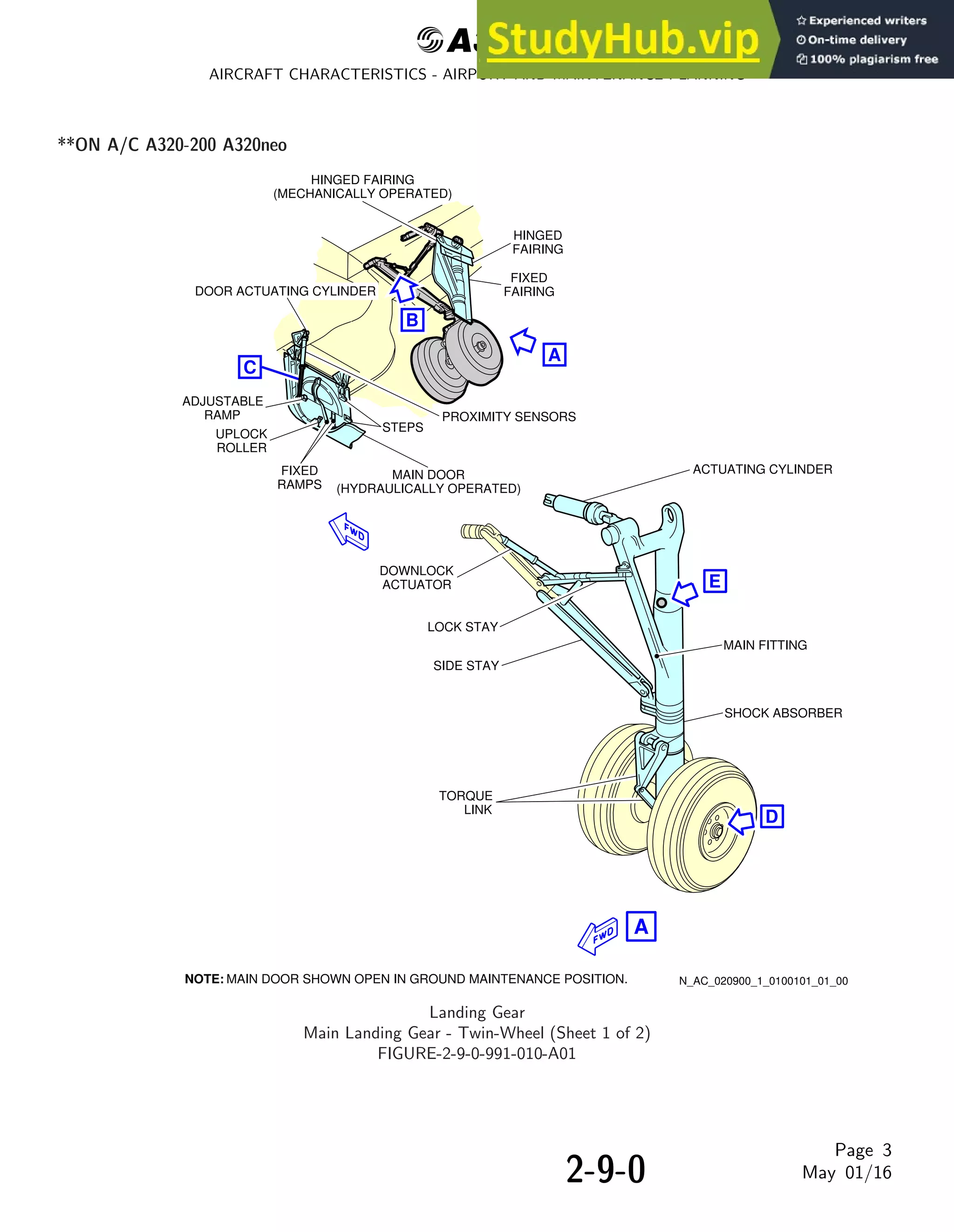 AIRBUS A320 AIRCRAFT CHARACTERISTICS AIRPORT AND MAINTENANCE PLANNING ...