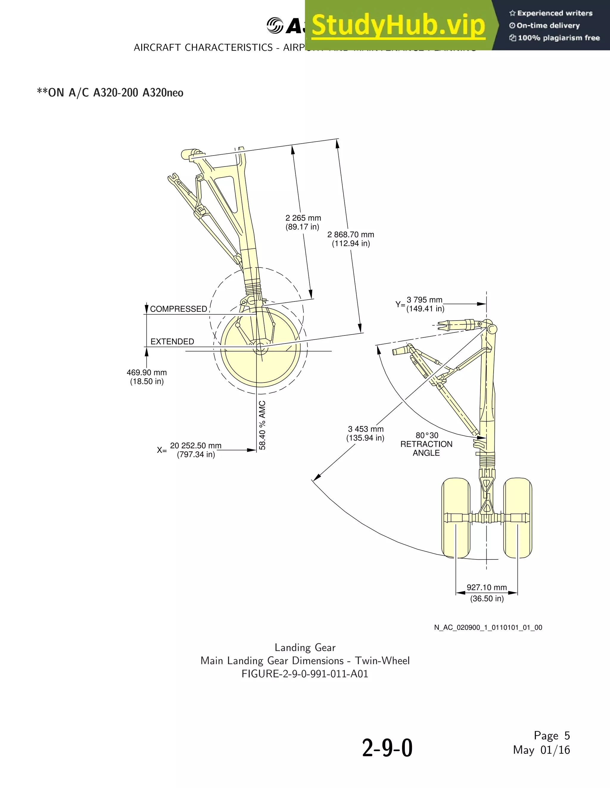AIRBUS A320 AIRCRAFT CHARACTERISTICS AIRPORT AND MAINTENANCE PLANNING ...