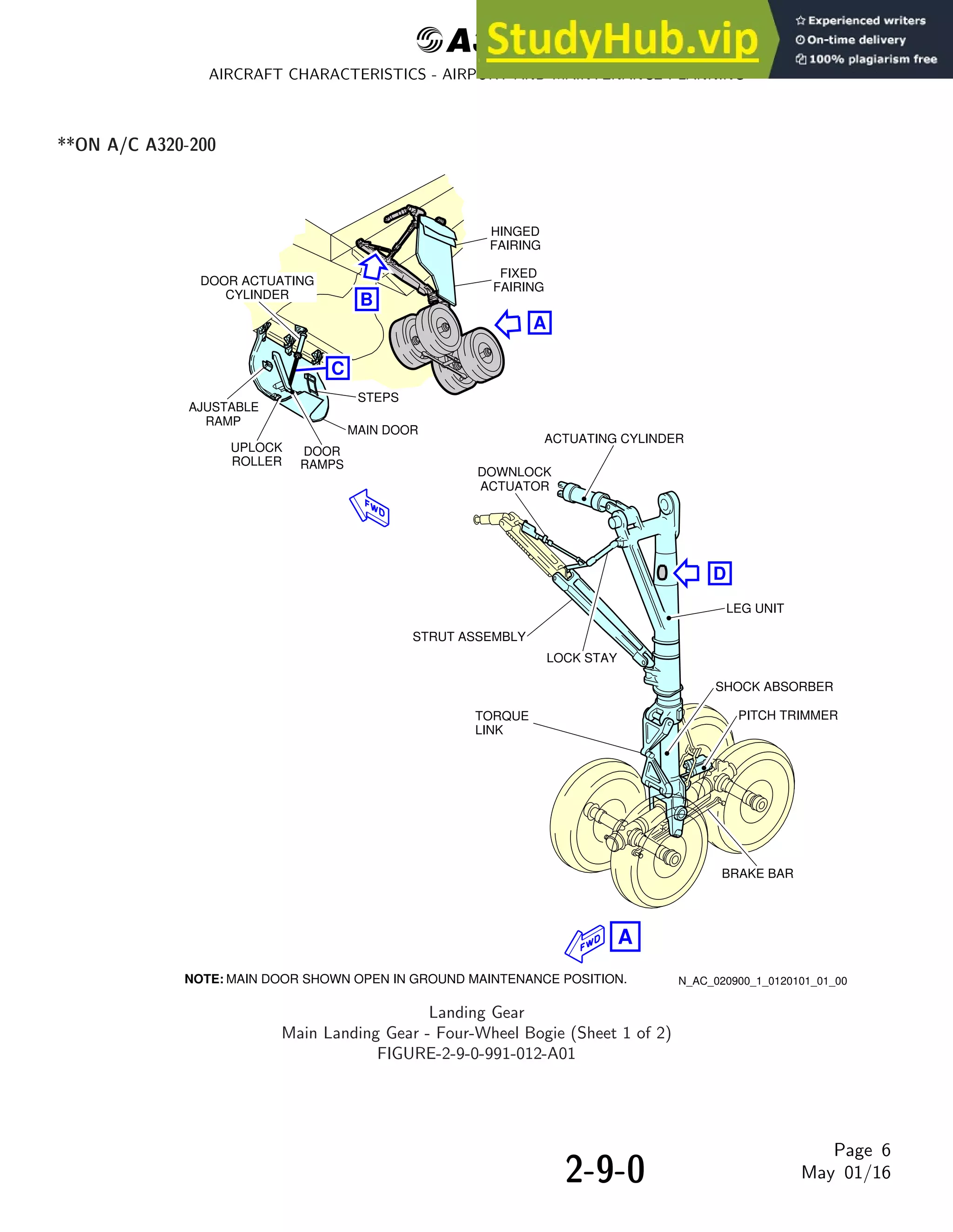 AIRBUS A320 AIRCRAFT CHARACTERISTICS AIRPORT AND MAINTENANCE PLANNING ...