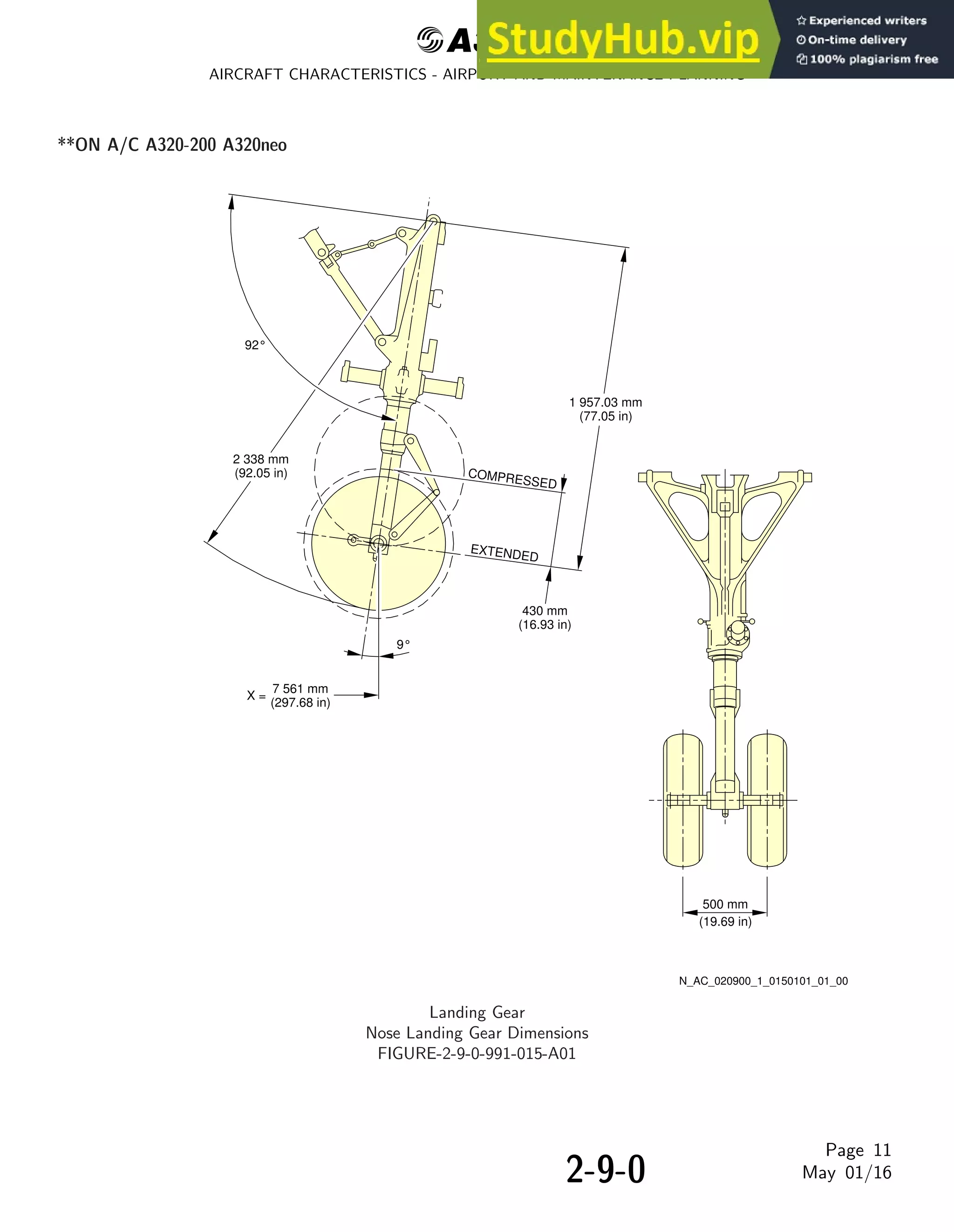 AIRBUS A320 AIRCRAFT CHARACTERISTICS AIRPORT AND MAINTENANCE PLANNING ...