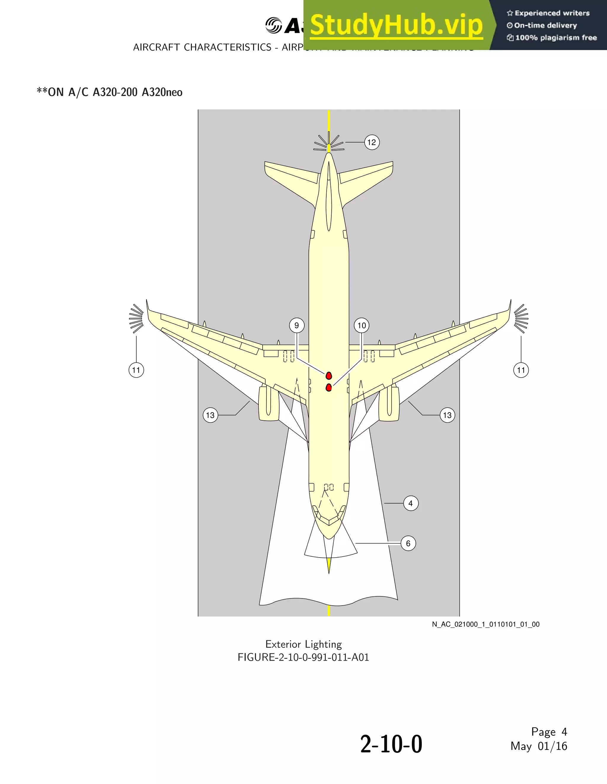AIRBUS A320 AIRCRAFT CHARACTERISTICS AIRPORT AND MAINTENANCE PLANNING ...