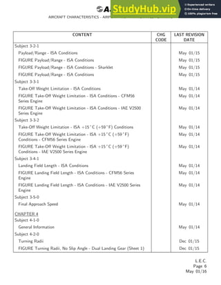 AIRBUS A320 AIRCRAFT CHARACTERISTICS AIRPORT AND MAINTENANCE PLANNING ...