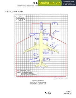 AIRBUS A320 AIRCRAFT CHARACTERISTICS AIRPORT AND MAINTENANCE PLANNING ...