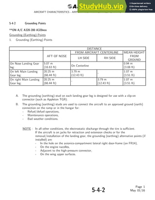 AIRBUS A320 AIRCRAFT CHARACTERISTICS AIRPORT AND MAINTENANCE PLANNING ...
