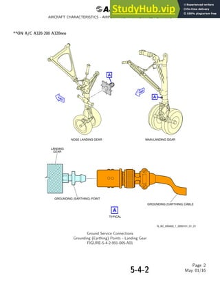 AIRBUS A320 AIRCRAFT CHARACTERISTICS AIRPORT AND MAINTENANCE PLANNING ...