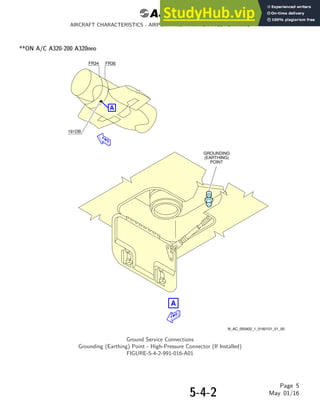 AIRBUS A320 AIRCRAFT CHARACTERISTICS AIRPORT AND MAINTENANCE PLANNING ...