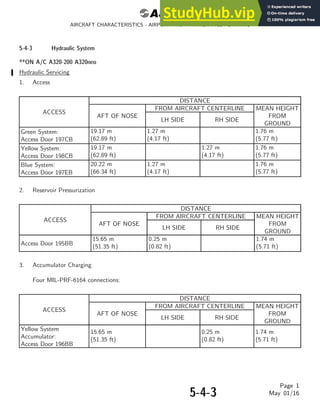 AIRBUS A320 AIRCRAFT CHARACTERISTICS AIRPORT AND MAINTENANCE PLANNING ...