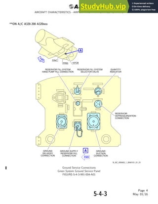 AIRBUS A320 AIRCRAFT CHARACTERISTICS AIRPORT AND MAINTENANCE PLANNING ...