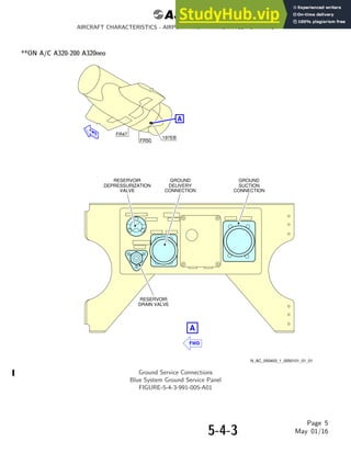 AIRBUS A320 AIRCRAFT CHARACTERISTICS AIRPORT AND MAINTENANCE PLANNING ...