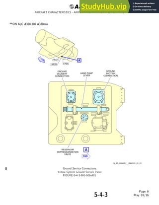 AIRBUS A320 AIRCRAFT CHARACTERISTICS AIRPORT AND MAINTENANCE PLANNING ...