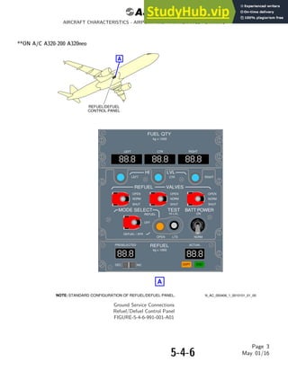 AIRBUS A320 AIRCRAFT CHARACTERISTICS AIRPORT AND MAINTENANCE PLANNING ...