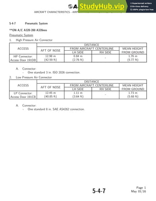 AIRBUS A320 AIRCRAFT CHARACTERISTICS AIRPORT AND MAINTENANCE PLANNING ...