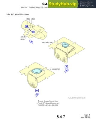 AIRBUS A320 AIRCRAFT CHARACTERISTICS AIRPORT AND MAINTENANCE PLANNING ...