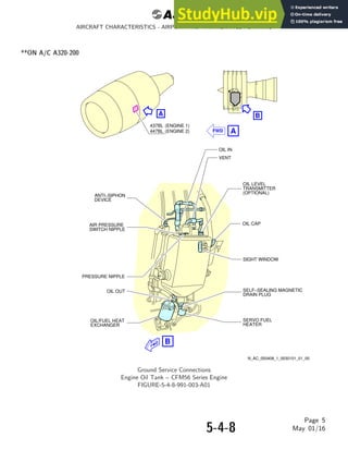 AIRBUS A320 AIRCRAFT CHARACTERISTICS AIRPORT AND MAINTENANCE PLANNING ...