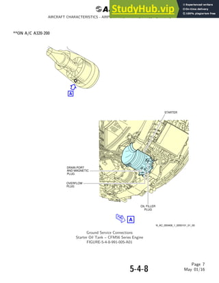 AIRBUS A320 AIRCRAFT CHARACTERISTICS AIRPORT AND MAINTENANCE PLANNING ...