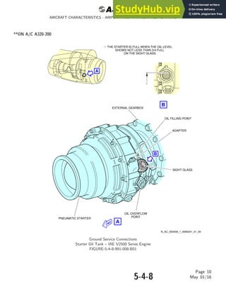 AIRBUS A320 AIRCRAFT CHARACTERISTICS AIRPORT AND MAINTENANCE PLANNING ...