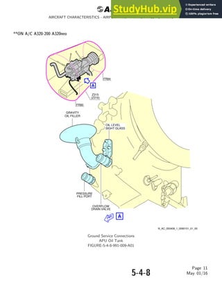 AIRBUS A320 AIRCRAFT CHARACTERISTICS AIRPORT AND MAINTENANCE PLANNING ...