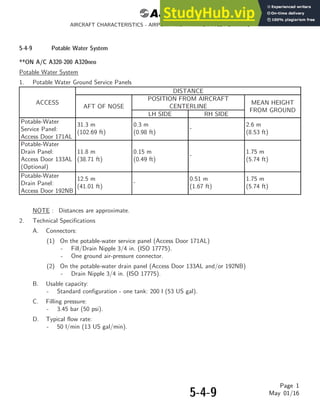 AIRBUS A320 AIRCRAFT CHARACTERISTICS AIRPORT AND MAINTENANCE PLANNING ...