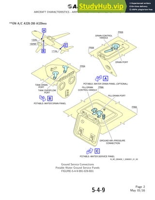 AIRBUS A320 AIRCRAFT CHARACTERISTICS AIRPORT AND MAINTENANCE PLANNING ...