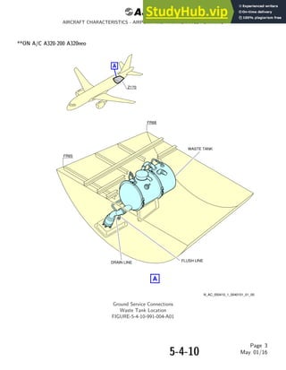 AIRBUS A320 AIRCRAFT CHARACTERISTICS AIRPORT AND MAINTENANCE PLANNING ...