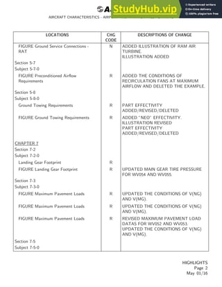 AIRBUS A320 AIRCRAFT CHARACTERISTICS AIRPORT AND MAINTENANCE PLANNING ...