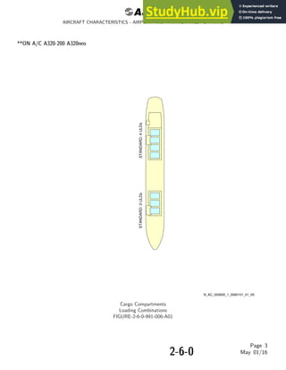 AIRBUS A320 AIRCRAFT CHARACTERISTICS AIRPORT AND MAINTENANCE PLANNING ...