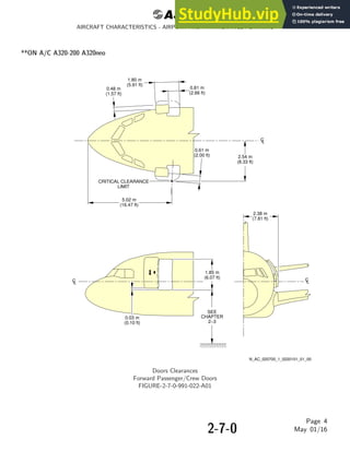 AIRBUS A320 AIRCRAFT CHARACTERISTICS AIRPORT AND MAINTENANCE PLANNING ...
