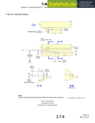 AIRBUS A320 AIRCRAFT CHARACTERISTICS AIRPORT AND MAINTENANCE PLANNING ...