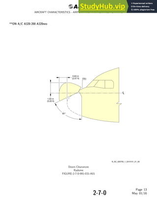 AIRBUS A320 AIRCRAFT CHARACTERISTICS AIRPORT AND MAINTENANCE PLANNING ...