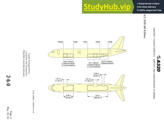 AIRBUS A320 AIRCRAFT CHARACTERISTICS AIRPORT AND MAINTENANCE PLANNING ...