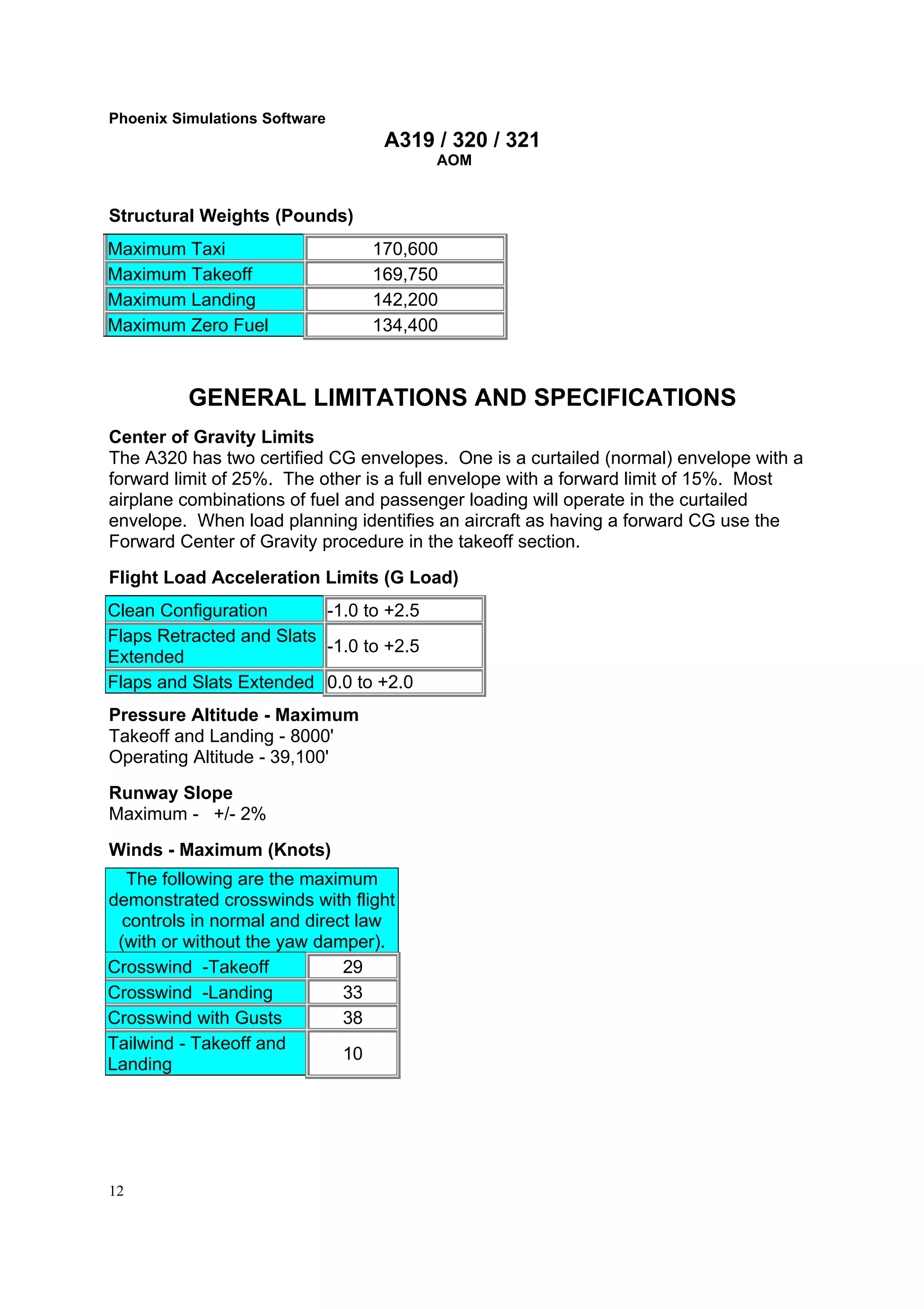 Airbus a320 aircraft operation manual | PDF