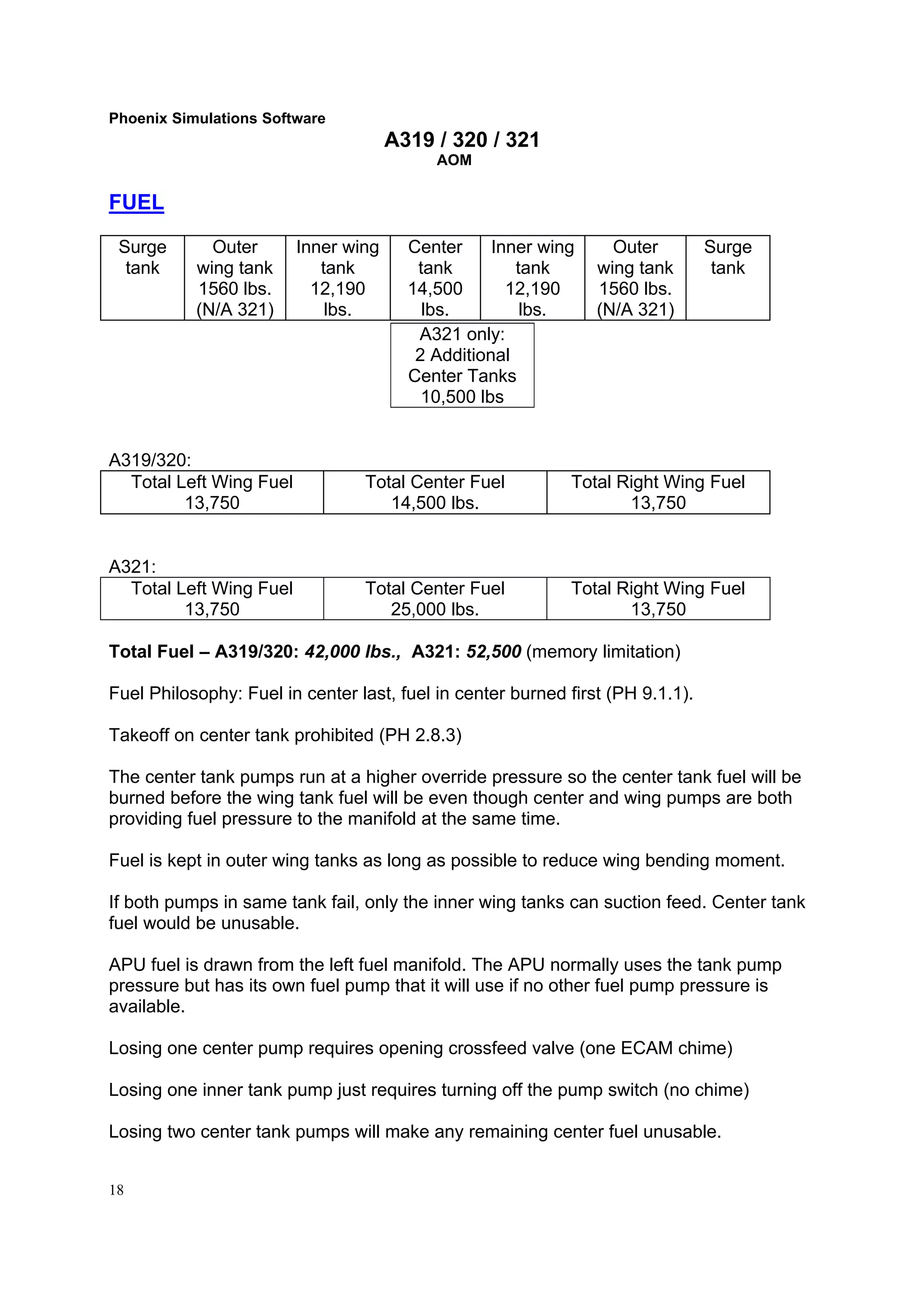Airbus a320 aircraft operation manual | PDF