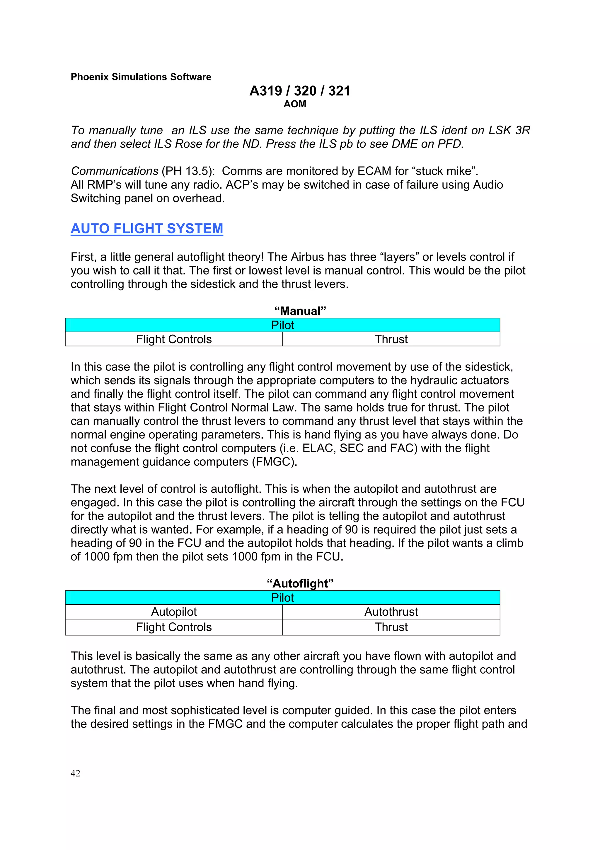 Airbus a320 aircraft operation manual | PDF