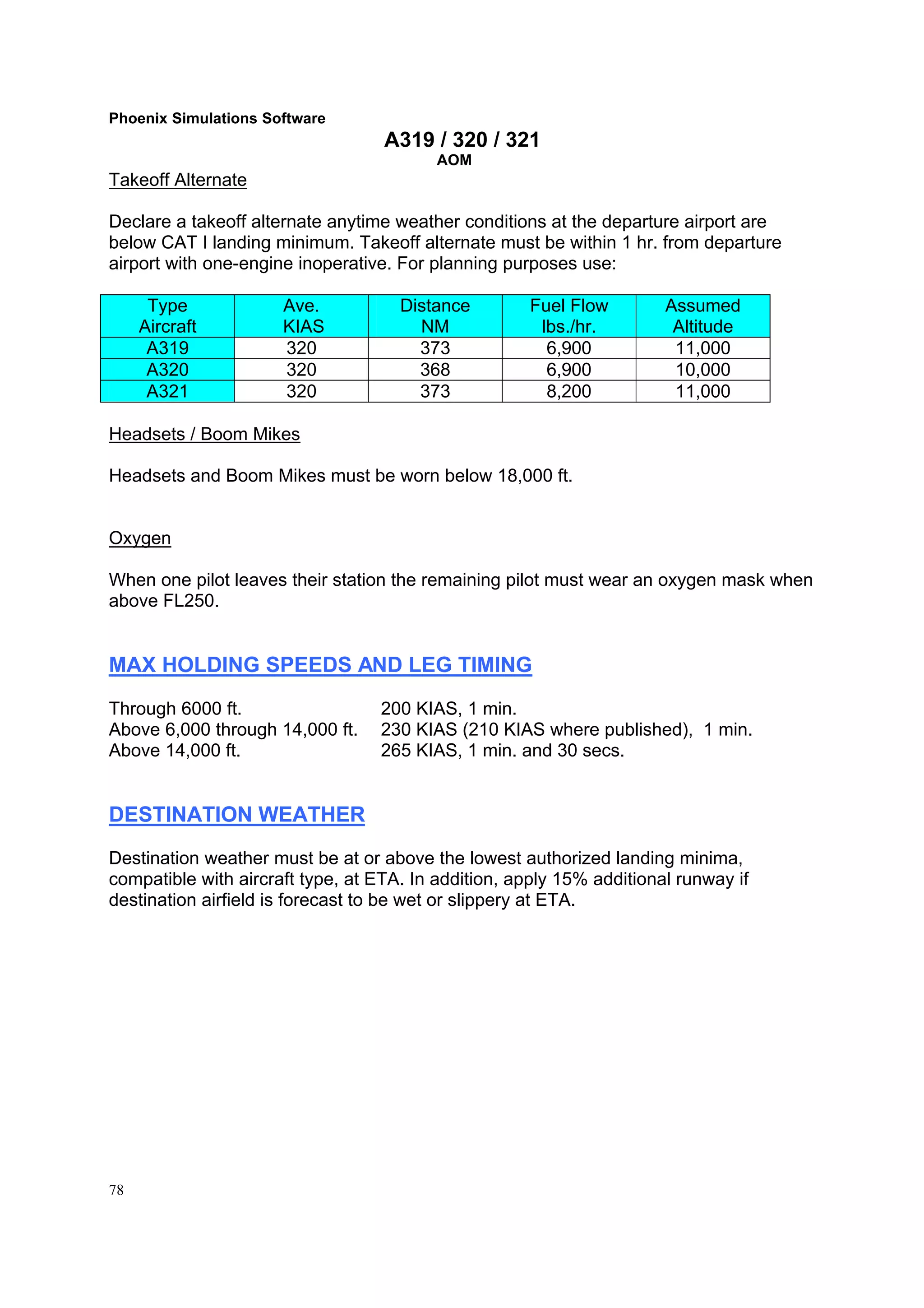 Airbus a320 aircraft operation manual | PDF
