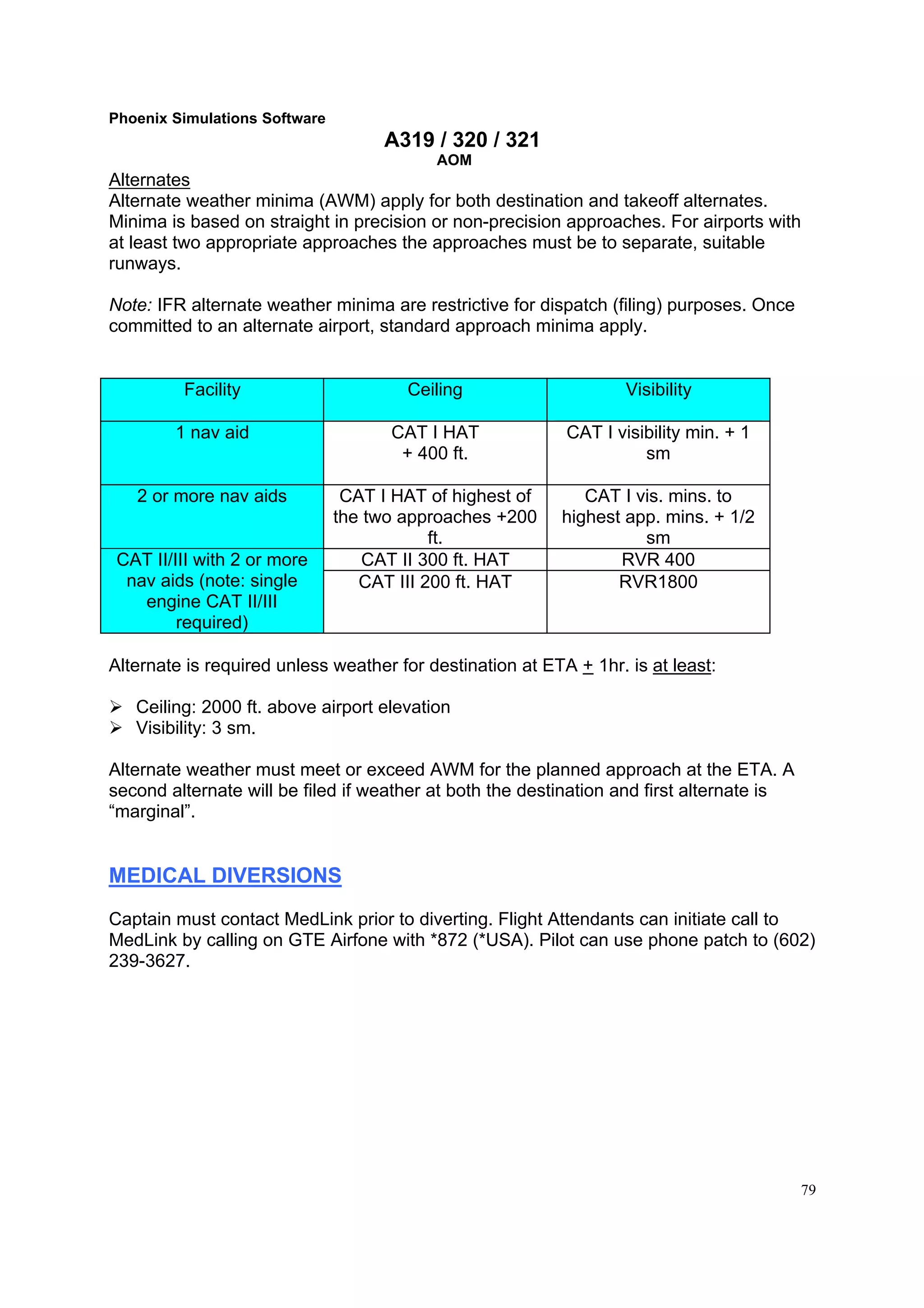 Airbus a320 aircraft operation manual | PDF