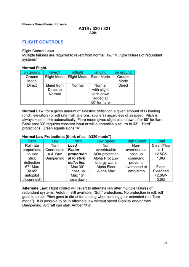 Airbus a320 aircraft operation manual | PDF