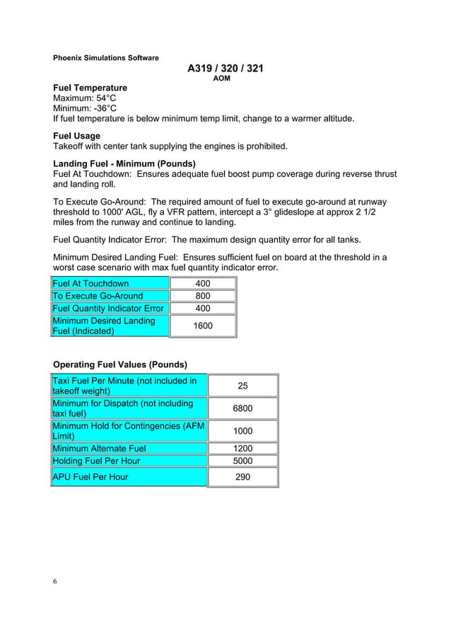 Airbus a320 aircraft operation manual | PDF