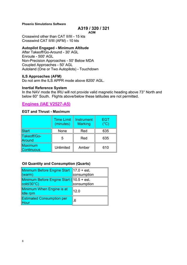 Airbus a320 aircraft operation manual | PDF