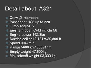 Airbus A321 | PPTX