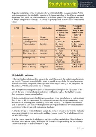 Airbus A380 - Stakeholders Law Risks | PDF | Civil Engineering Industry ...