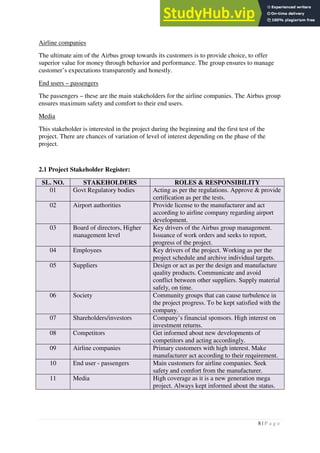 Airbus A380 - Stakeholders Law Risks | PDF