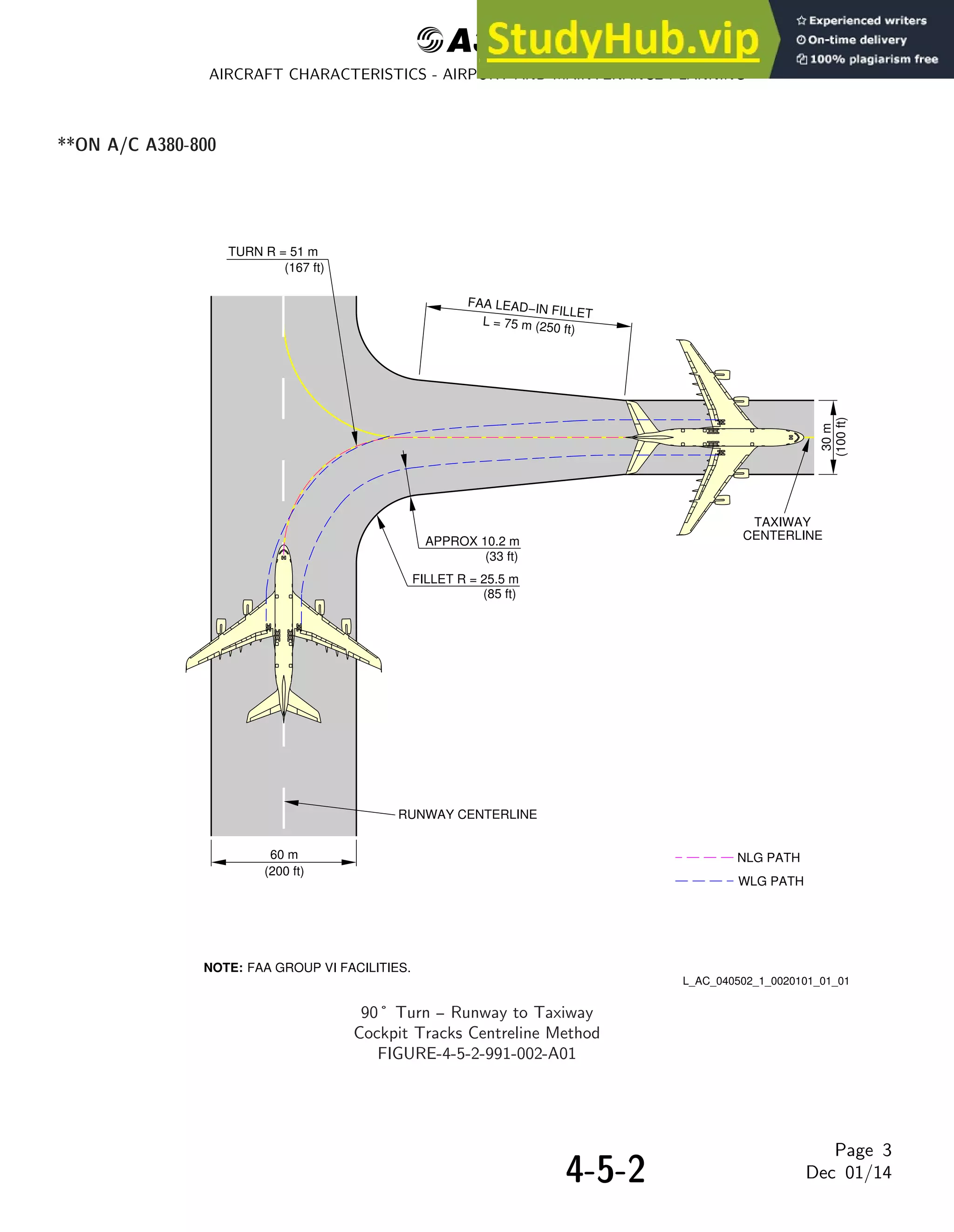 AIRBUS A380 AIRCRAFT CHARACTERISTICS AIRPORT AND MAINTENANCE PLANNING ...