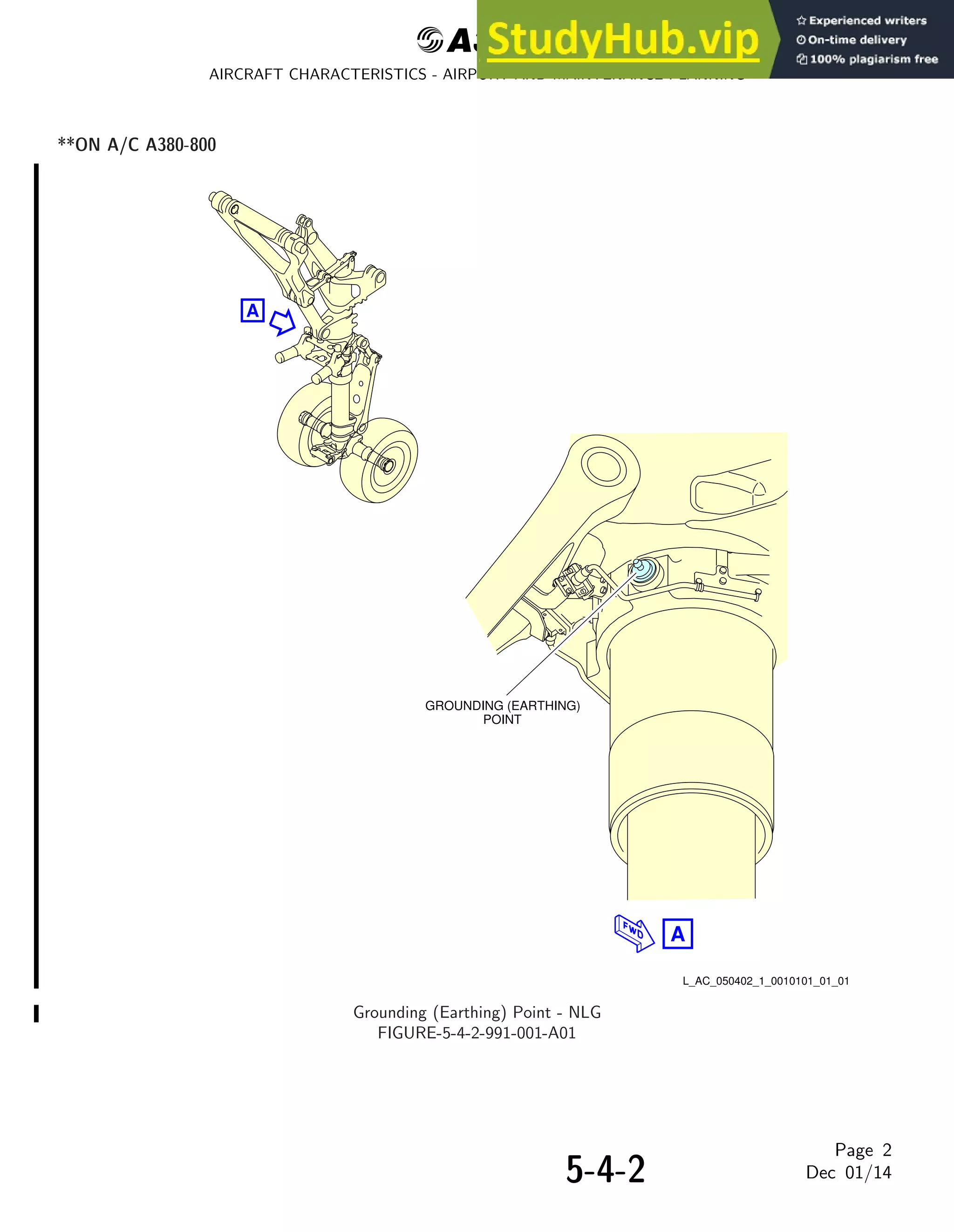 AIRBUS A380 AIRCRAFT CHARACTERISTICS AIRPORT AND MAINTENANCE PLANNING ...