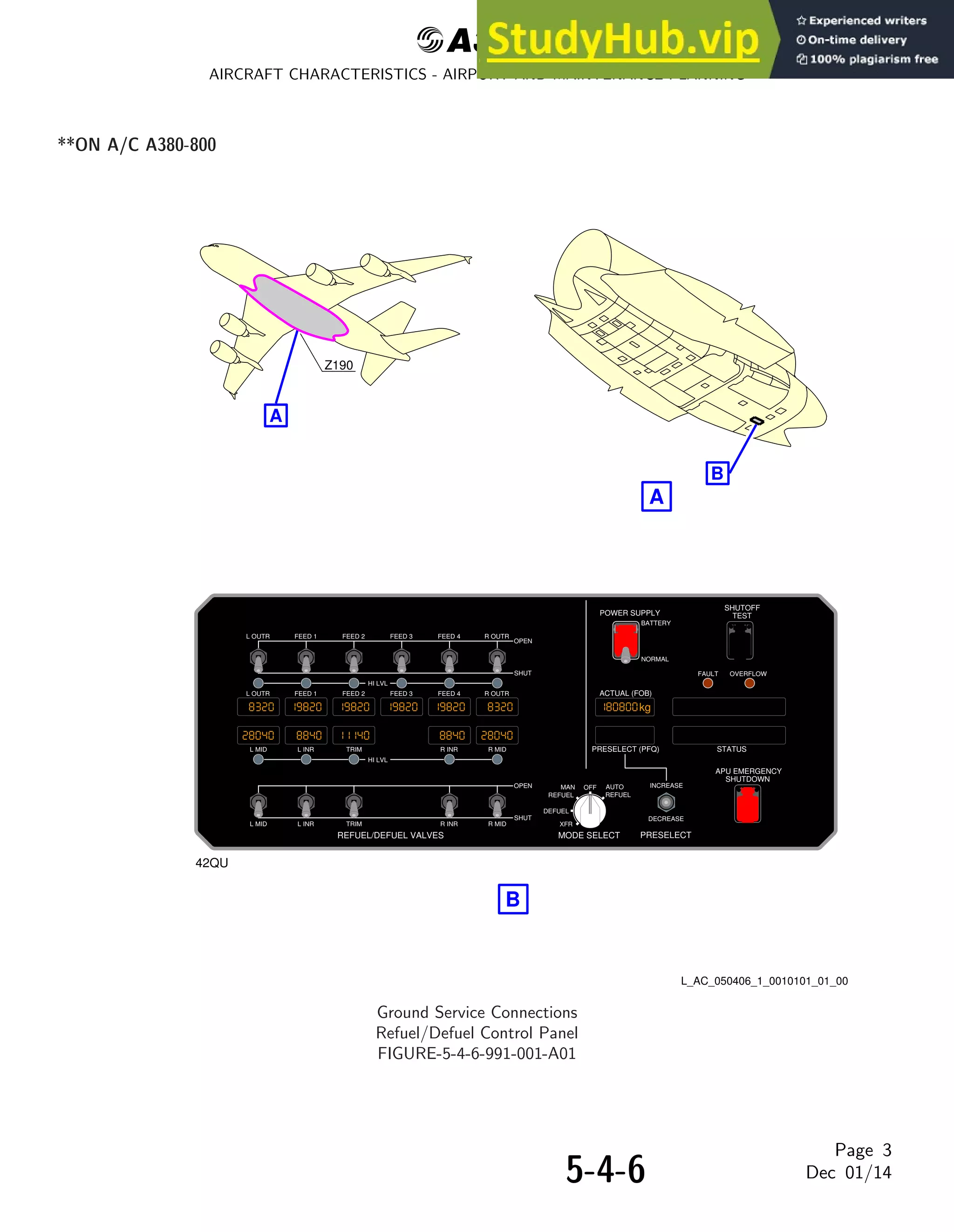 AIRBUS A380 AIRCRAFT CHARACTERISTICS AIRPORT AND MAINTENANCE PLANNING ...