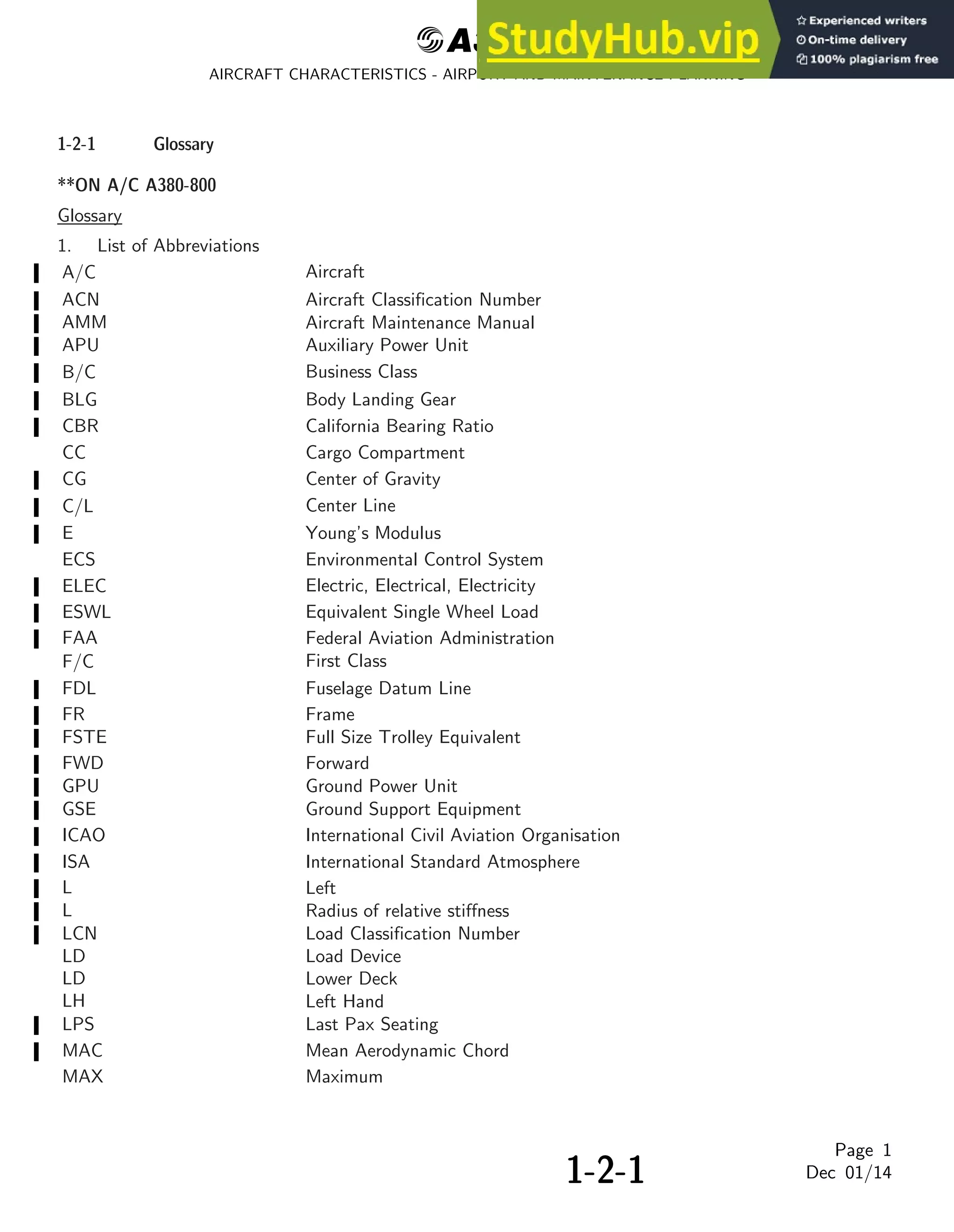 AIRBUS A380 AIRCRAFT CHARACTERISTICS AIRPORT AND MAINTENANCE PLANNING ...