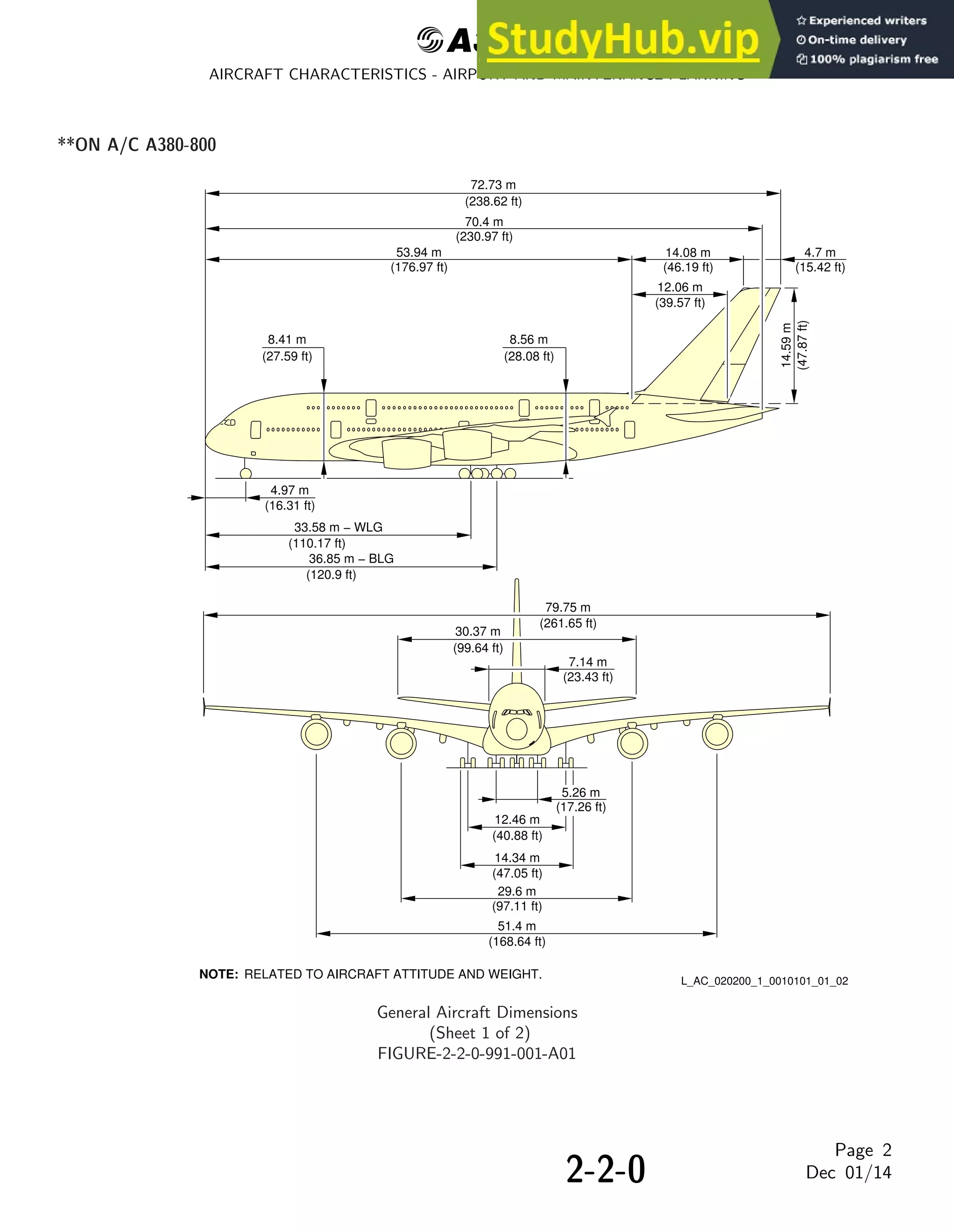 AIRBUS A380 AIRCRAFT CHARACTERISTICS AIRPORT AND MAINTENANCE PLANNING ...