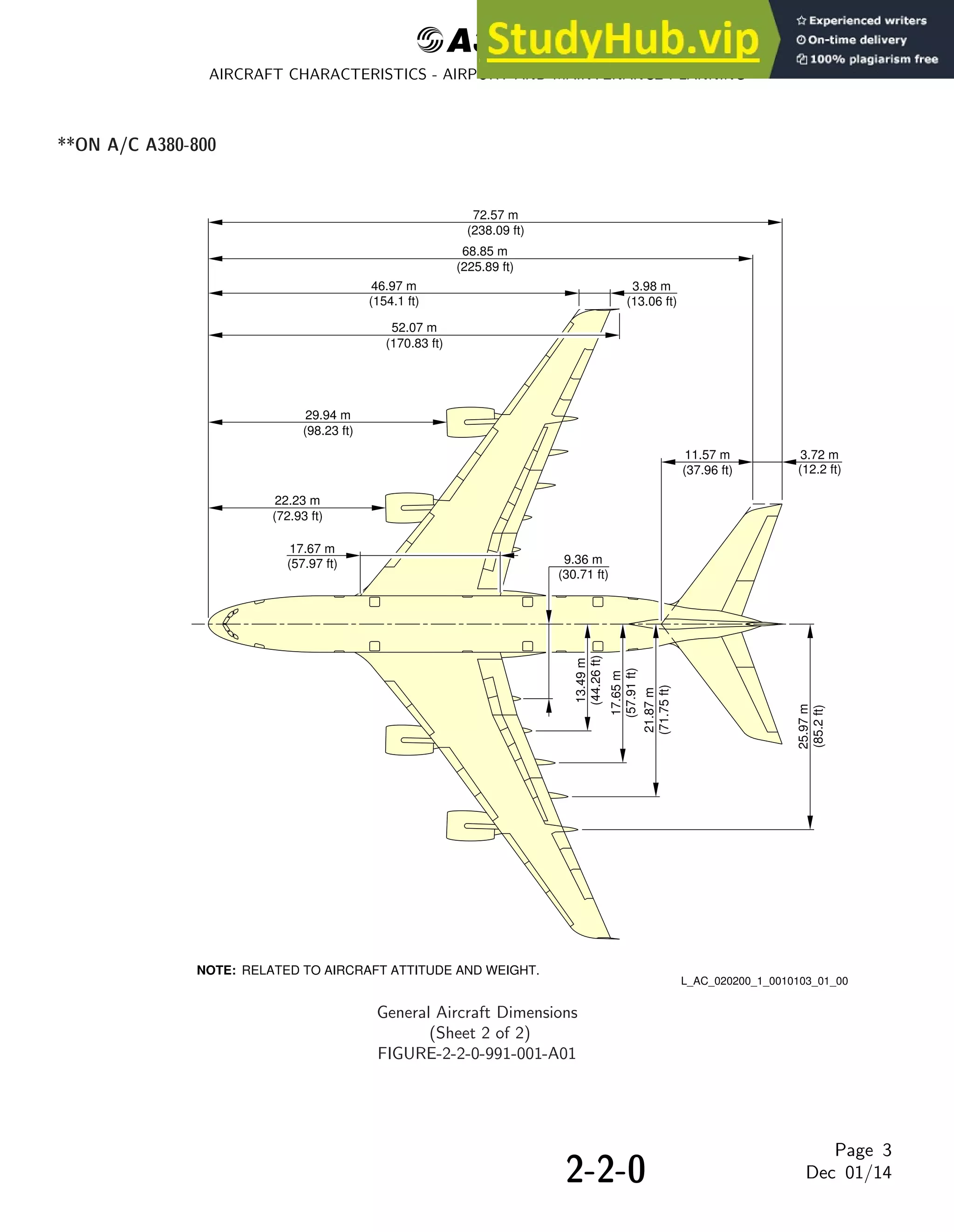 AIRBUS A380 AIRCRAFT CHARACTERISTICS AIRPORT AND MAINTENANCE PLANNING ...