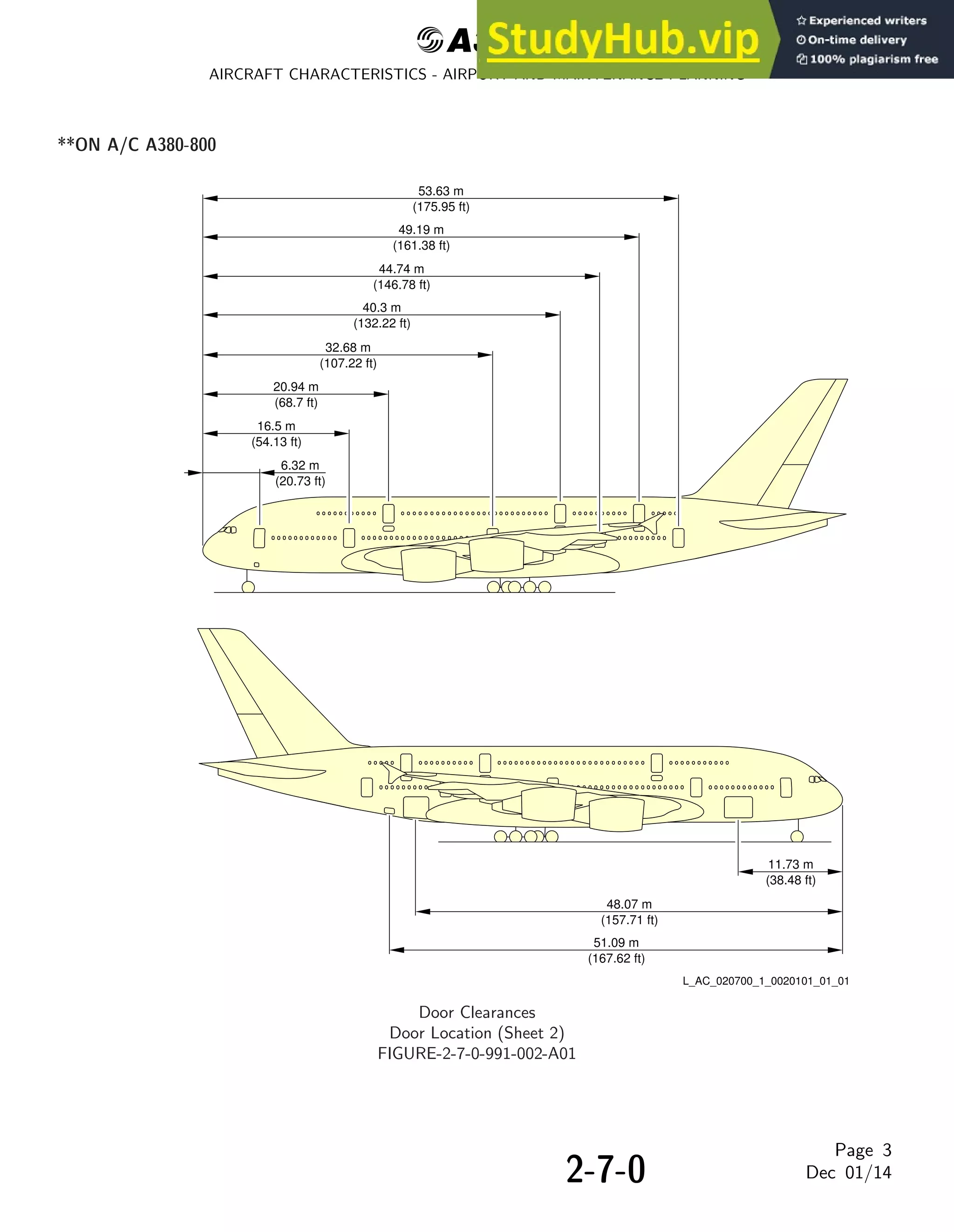 AIRBUS A380 AIRCRAFT CHARACTERISTICS AIRPORT AND MAINTENANCE PLANNING ...
