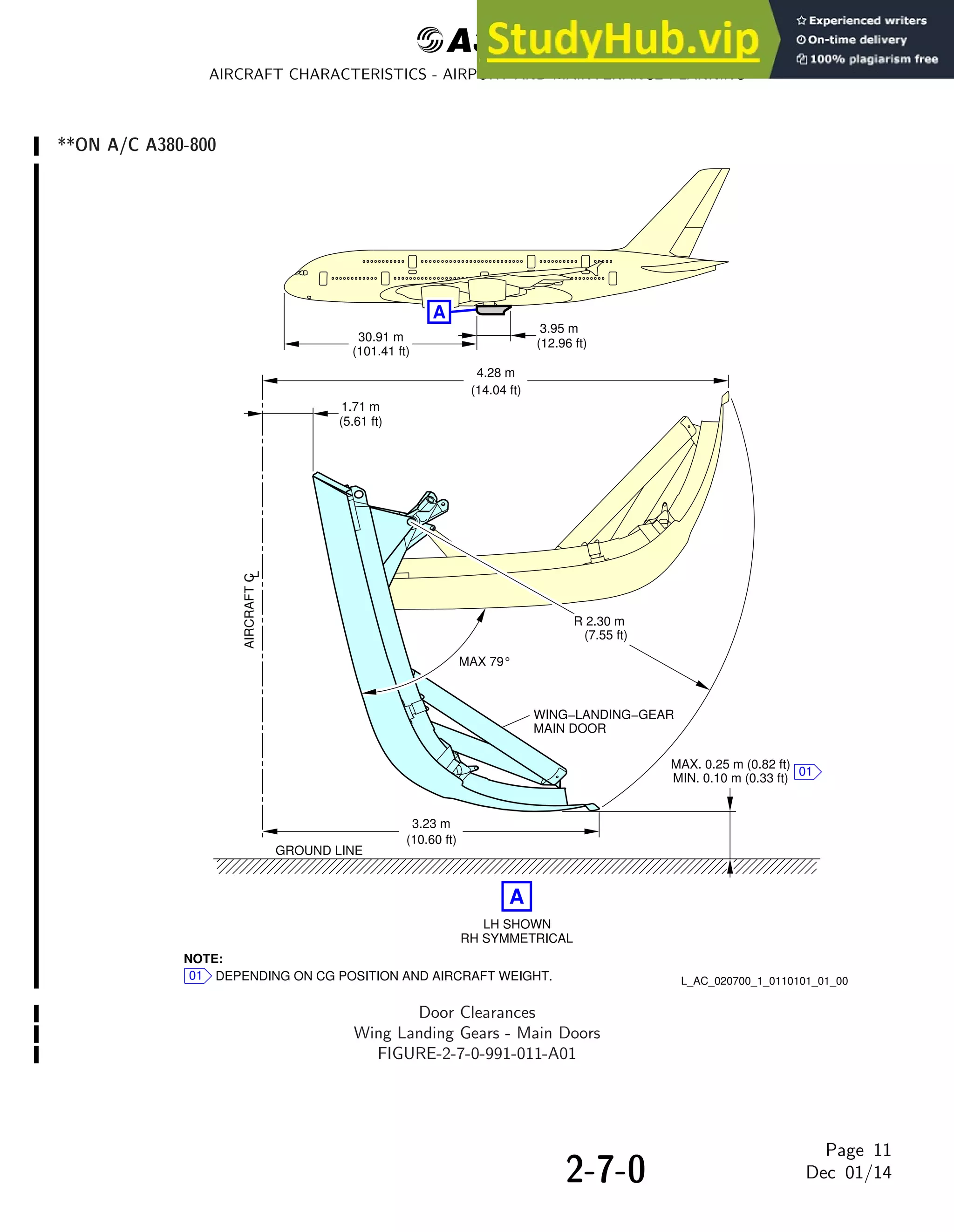 AIRBUS A380 AIRCRAFT CHARACTERISTICS AIRPORT AND MAINTENANCE PLANNING ...